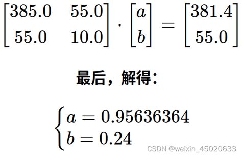 一种新的曲线拟合方法可以代替最小二乘法 Csdn博客 一种新的曲线拟合方法可以代替最小二乘法 Csdn博客