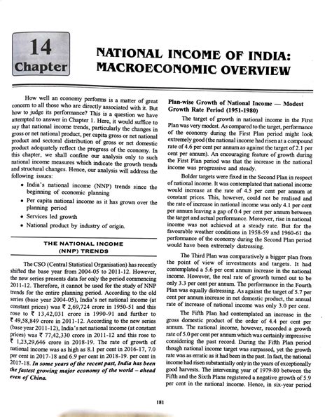 Solution National Income Of India Studypool