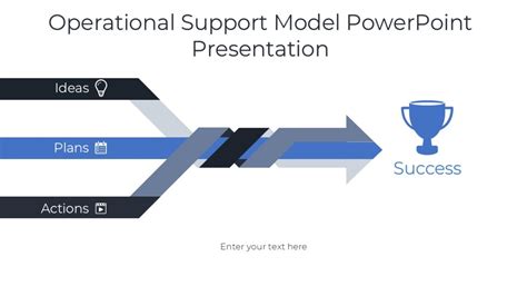 Operational Support Model Powerpoint Presentation 100 Editable Pptx