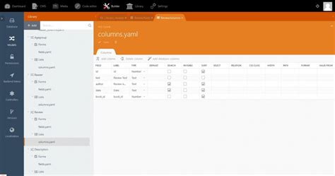 Examplesbuilderhasmanyrelation Wintercms Wiki