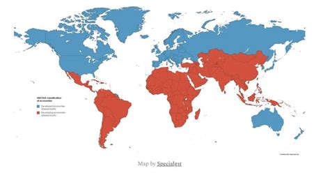 Developed Vs Developing Countries Vastu Effect In The Chart The