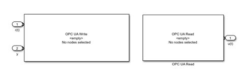 Verify Code By Using Co Simulation And A Softplc Matlab And Simulink