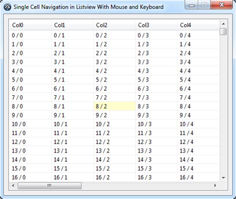 Single Cell Navigation In Listview Autoit Example Scripts Autoit Forums
