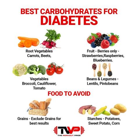 Best Carbohydrates For Diabetes Artofit