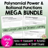 Polynomial Functions Stations And Task Cards Activity TPT