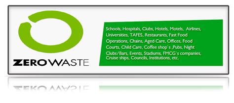 Zero Waste System Biorenew