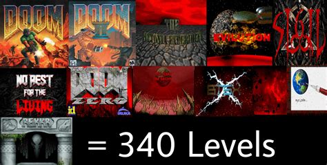 Fun Fact The Unity Port Of Doom And Doom 2 Have A Combined Total Of 340 Individual Levels Fun Fact The Unity Port Of Doom And Doom 2 Have A Combined Total Of 340 Individual Levels