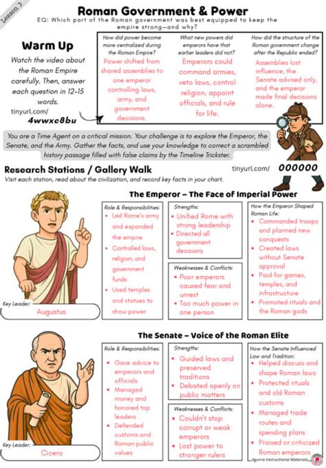 Roman Government And Power Lesson Plan Middle School World History