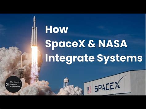 Understanding Interface Control Documents A Key To Spacex And Nasa