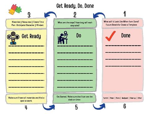 Get Ready Do Done Worksheet By Focal Point Counseling And Coaching