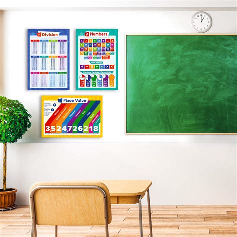 11 Educational Math Posters Multiplication Chart Table Place Value