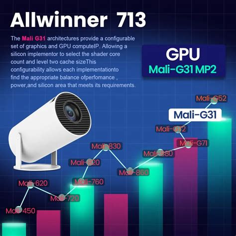 Mini Smart Projector Gadgethaus24