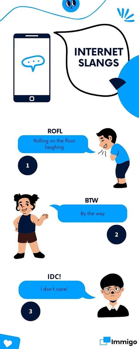 Using Slang And Contractions In Day To Day Conversations Immigo