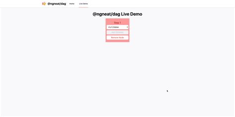 GitHub Ngneat Dag An Angular Service For Managing Directed Acyclic Graphs
