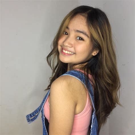 Sofia Novielle F Santos