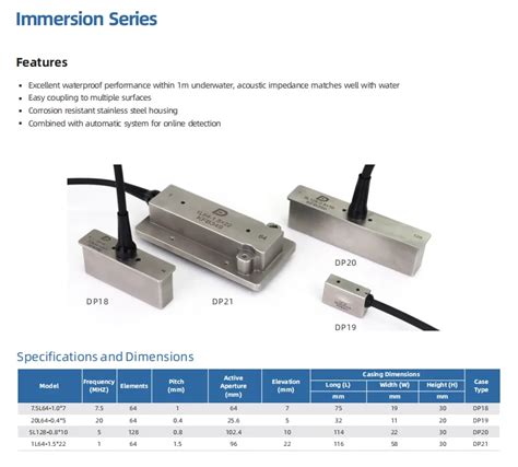 Doppler Phased Array Probeimmersion Series Buy Doppler Phased Array