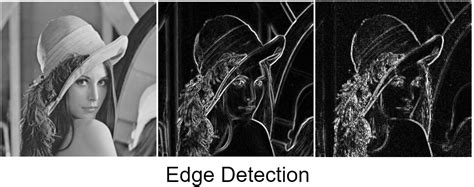 digital image processing fourier transform by jeffrey ntust aivc medium