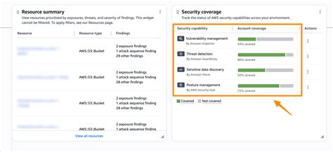 aws security hub 대규모 위험 우선 순위 지정 및 대응을 위한 신규 콘솔 업데이트 미리보기 amazon