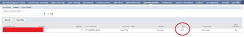 What Permission Allows A User To Edit Files In The Communications