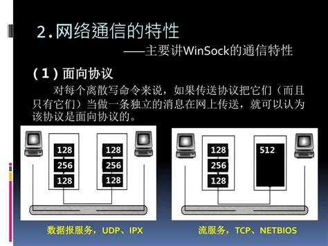 visual c 网络通信编程 2007年8月 ppt download