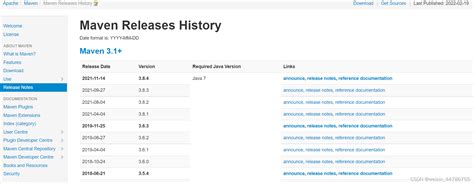 maven和jdk版本冲突 jdk 20和maven3 9兼容吗 csdn博客