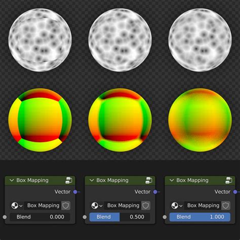 The Procedural Box Mapping Node From The Procedural Mapping Node Group