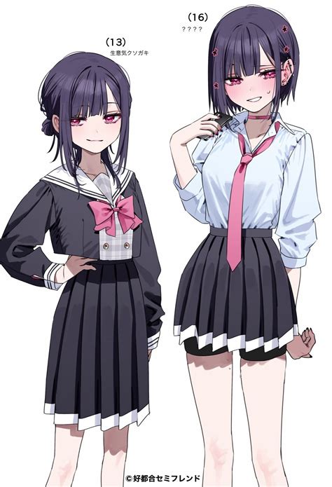 Character Age Danbooru