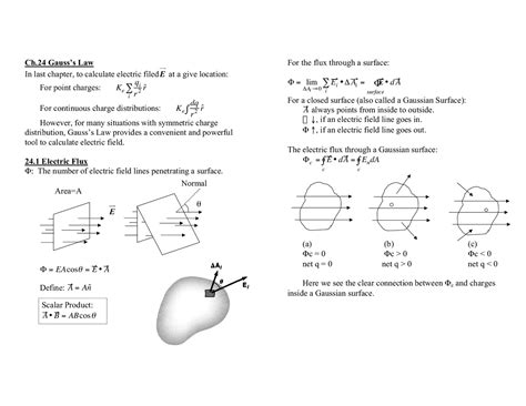 Gausss Law Electric Flux Conductors In Electrostatic Equilibrium