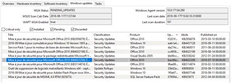 Using The Wapt Console Detailed — Wapt 182 Documentation