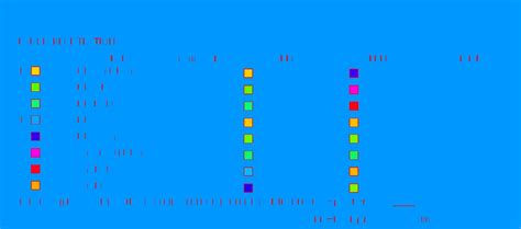 Checkbox Table Cell Detection Using Opencv Python Towards Data Science