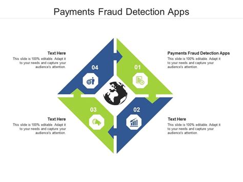Payments Fraud Detection Apps Ppt Powerpoint Presentation Infographics