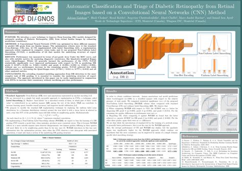 Pdf Automatic Classification And Triage Of Diabetic Retinopathy From Retinal Images Based On A
