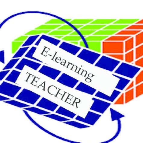 Learncube Conceptual Framework For El In Secondary School Download Scientific Diagram