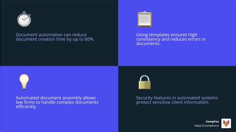 Top 5 Automated Legal Document Assembly Solutions For 2025
