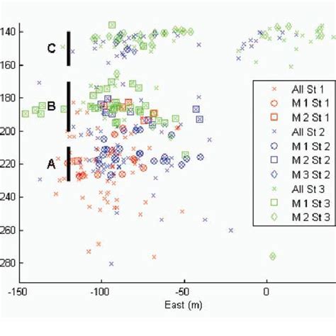 Map View Of The Hypocentral Locations Of Detected Microseismic Events Download Scientific