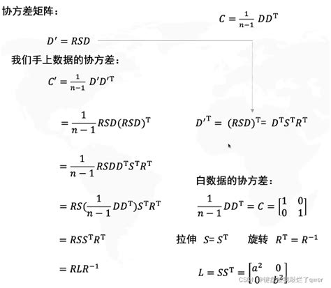 Pca(数据降维算法)pca流程图 Csdn博客 Pca(数据降维算法)pca流程图 Csdn博客