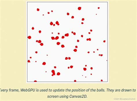 19 webgpu —计算着色器 compute shader webgpu shader csdn博客