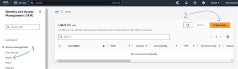 using amazon web services aws with the command line — data pipelines in the cloud ii