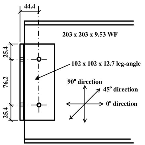 8 Cross Section Of The Rectangular Box Shape Download Scientific Diagram