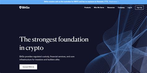 bitgo review checkcomment