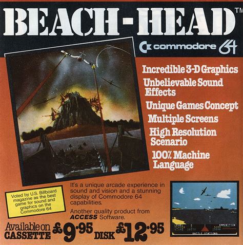 Beach Head Unveiling A Retro Gaming Gem Action And Strategy Combined Beach Head Unveiling A Retro Gaming Gem Action And Strategy Combined
