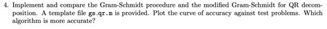 Solved 4 Implement And Compare The Gram Schmidt Procedure