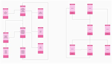 25 Uml Use Case Diagram In Software Engineering ChristieSinead