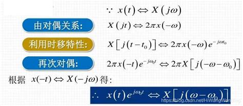 《信号与系统》解读 第3章 强大的傅里叶时域频域分析工具 4：傅里叶运算的5大主要特性 傅里叶变换频移特性 csdn博客