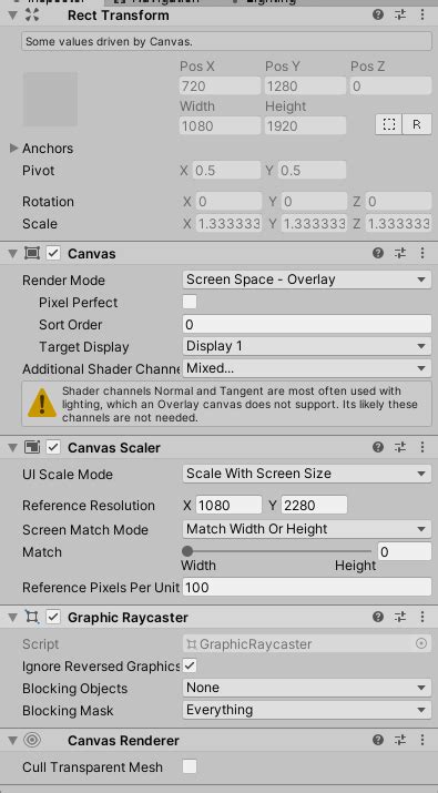 Cannot Get World Space Object To Display In Front Of Gui Menu Unity