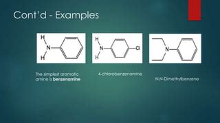 All About Amines Chemistry Pptx