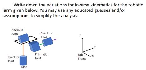Find The Denavit Hartenberg Table And Total Homogeneous