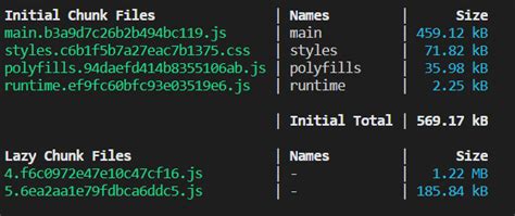 Reduce Bundle Size By Async Importing Xslx Issue HalitTalha Ng Material Extensions GitHub