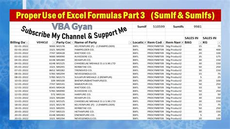 Proper Use Of Excel Formulas Part 3 Sumif And Sumifs Youtube