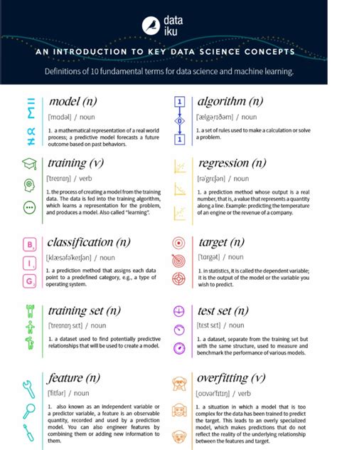 an introduction to key data science concepts pdf computational